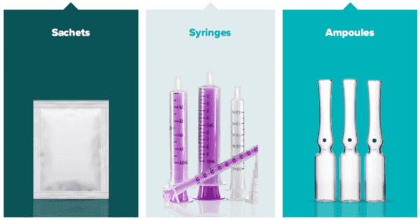 What are the different types of Pharmaceutical Packaging?