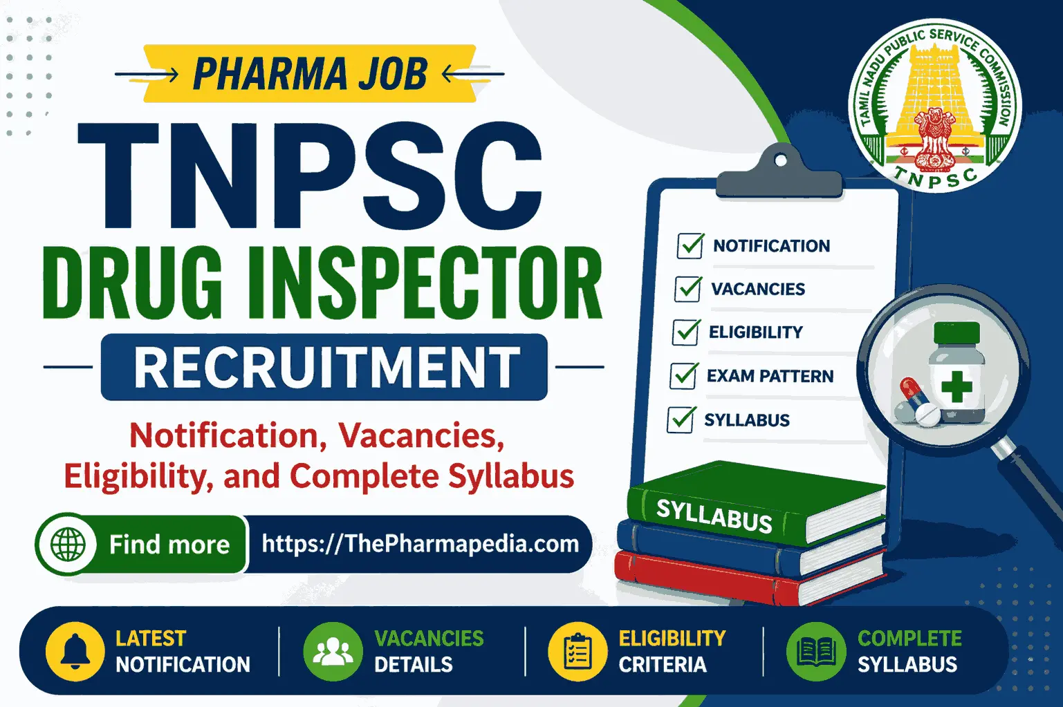 TNPSC Drug Inspector Recruitment 2026 & Complete Syllabus